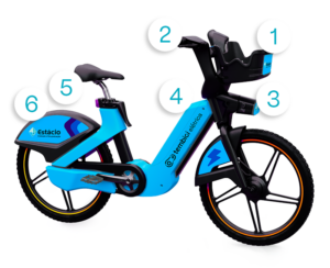 Florianópolis – tembici